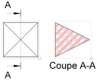 Représentation hachures coupe